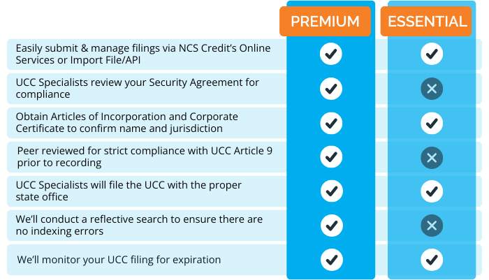 Education Center | Credit Risk Tools, UCC Filing & Lien Insights